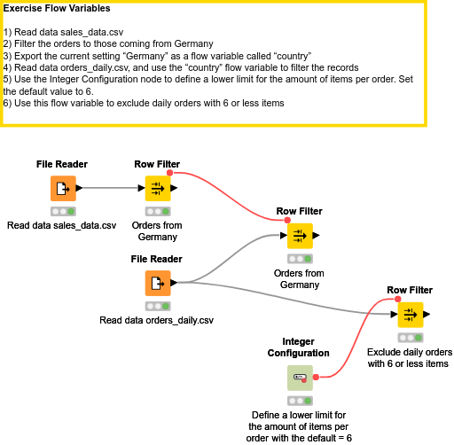 03_Flow_Variables - Solution — NodePit